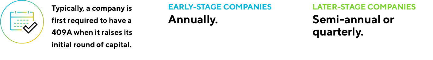 The 409A Valuation Process: What Every Founder Should Know